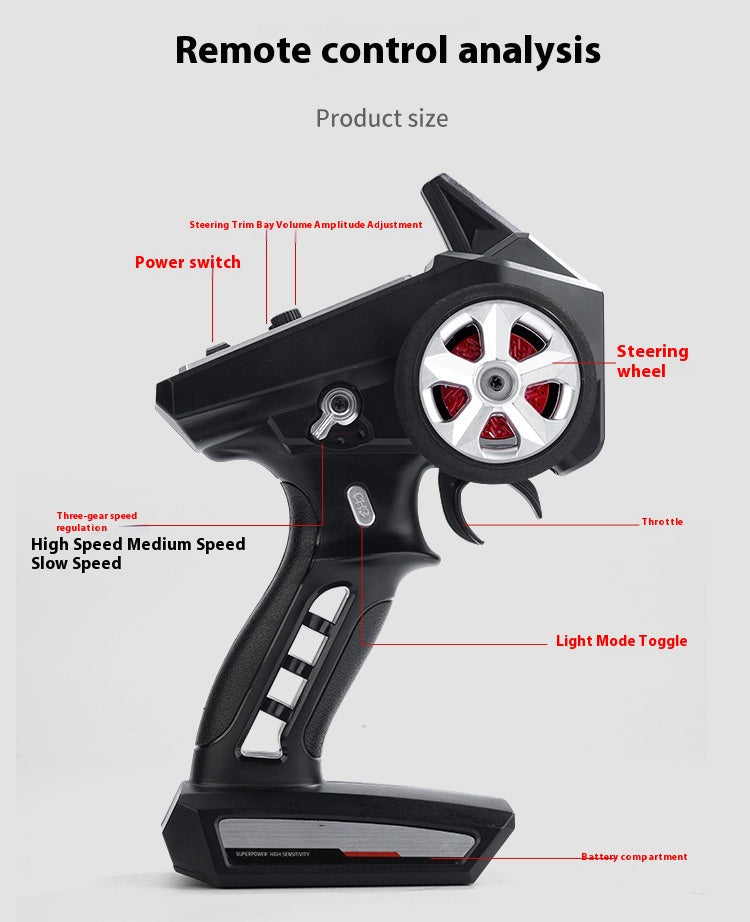 RC Car Receivers and Transmitters: The Ultimate Guide – CrazyRC.com